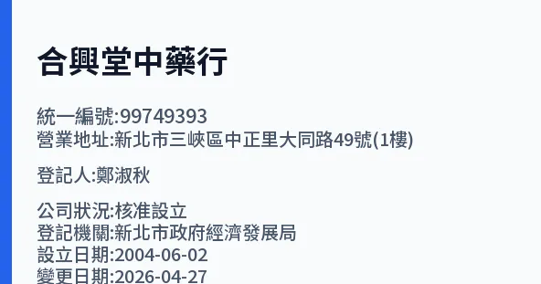 合興堂中藥行的照片-統編 99749393(新北市) 公司登記資料與營業項目詳細圖表