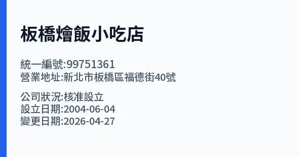 板橋燴飯小吃店的照片-統編 99751361(新北市) 公司登記資料與營業項目詳細圖表