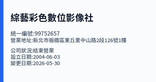 綜藝彩色數位影像社的照片-統編 99752657(新北市) 公司登記資料與營業項目詳細圖表