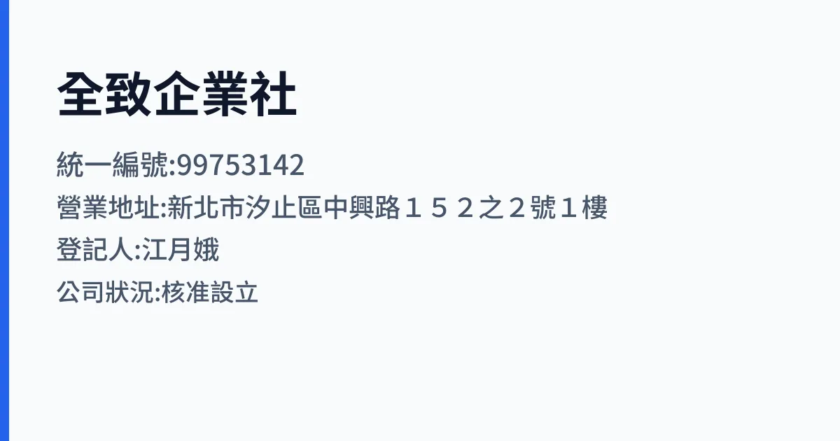 全致企業社 - 統編 99753142(新北市) 公司登記資料與營業項目詳細圖表