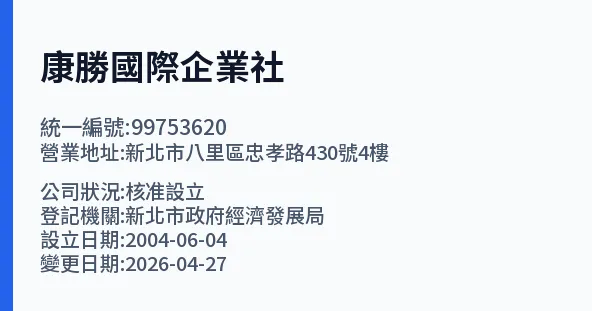 康勝國際企業社的照片-統編 99753620(新北市) 公司登記資料與營業項目詳細圖表