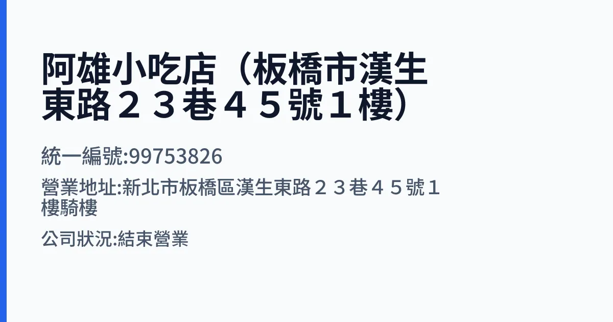 阿雄小吃店(板橋市漢生東路23巷45號1樓) - 統編 99753826(新北市) 公司登記資料與營業項目詳細圖表