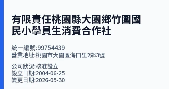 有限責任桃園縣大園鄉竹圍國民小學員生消費合作社的照片-統編 99754439(桃園市) 公司登記資料與營業項目詳細圖表