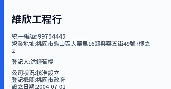 維欣工程行的照片-統編 99754445(桃園市) 公司登記資料與營業項目詳細圖表