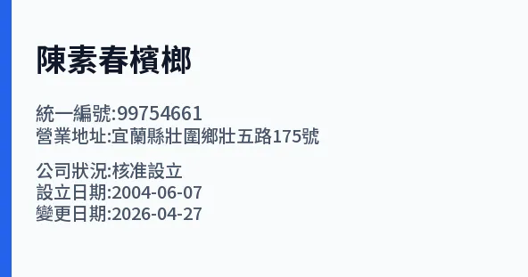 陳素春檳榔的照片-統編 99754661(宜蘭縣) 公司登記資料與營業項目詳細圖表
