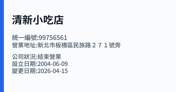 清新小吃店的照片-統編 99756561(新北市) 公司登記資料與營業項目詳細圖表
