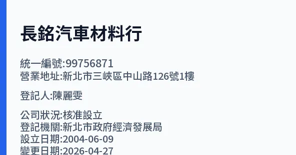 長銘汽車材料行的照片-統編 99756871(新北市) 公司登記資料與營業項目詳細圖表