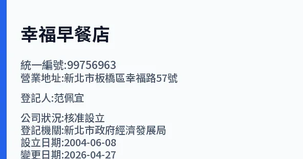 幸福早餐店的照片-統編 99756963(新北市) 公司登記資料與營業項目詳細圖表