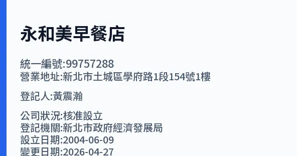 永和美早餐店的照片-統編 99757288(新北市) 公司登記資料與營業項目詳細圖表