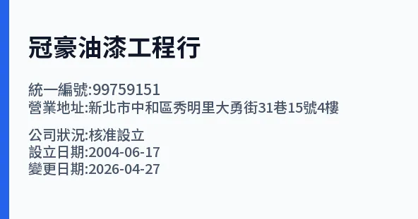 冠豪油漆工程行的照片-統編 99759151(新北市) 公司登記資料與營業項目詳細圖表