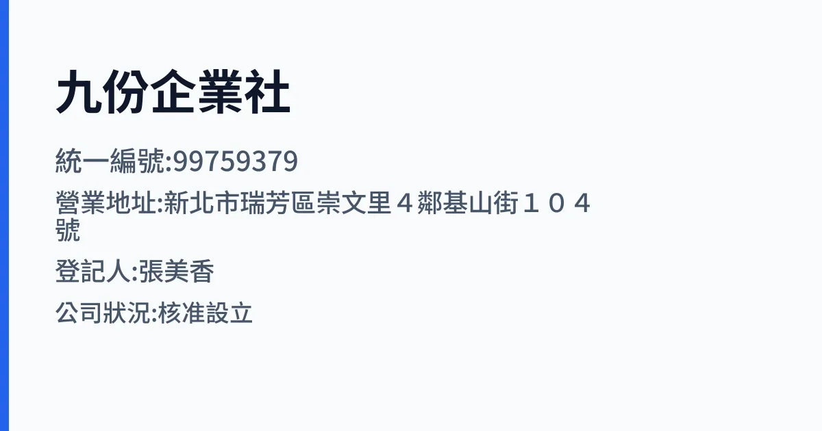 九份企業社 - 統編 99759379(新北市) 公司登記資料與營業項目詳細圖表