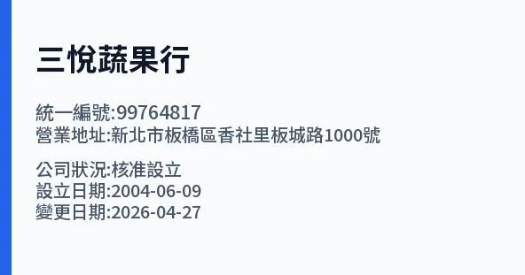 三悅蔬果行的照片-統編 99764817(新北市) 公司登記資料與營業項目詳細圖表