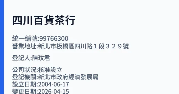 四川百貨茶行的照片-統編 99766300(新北市) 公司登記資料與營業項目詳細圖表