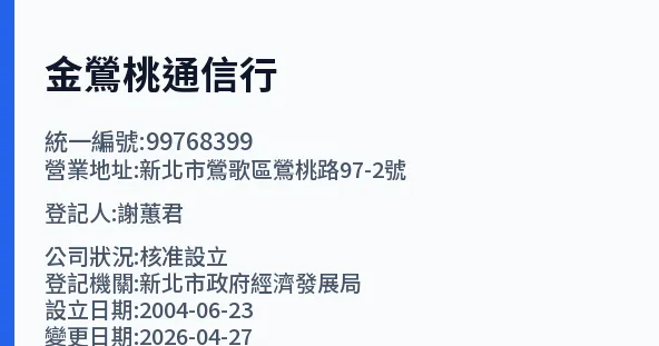 金鶯桃通信行的照片-統編 99768399(新北市) 公司登記資料與營業項目詳細圖表