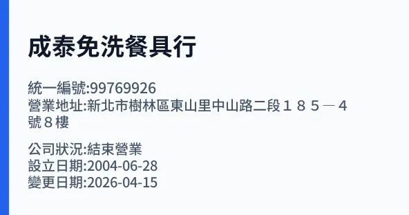 成泰免洗餐具行的照片-統編 99769926(新北市) 公司登記資料與營業項目詳細圖表