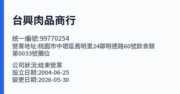 台興肉品商行的照片-統編 99770254(桃園市) 公司登記資料與營業項目詳細圖表