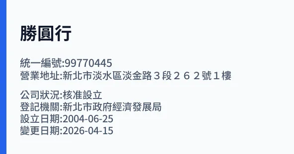 勝圓行的照片-統編 99770445(新北市) 公司登記資料與營業項目詳細圖表