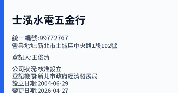 士泓水電五金行的照片-統編 99772767(新北市) 公司登記資料與營業項目詳細圖表