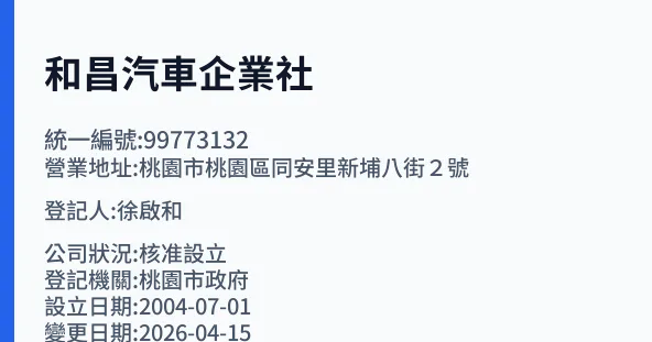 和昌汽車企業社的照片-統編 99773132(桃園市) 公司登記資料與營業項目詳細圖表