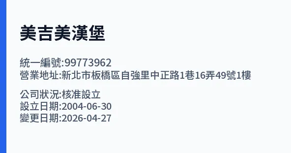 美吉美漢堡的照片-統編 99773962(新北市) 公司登記資料與營業項目詳細圖表