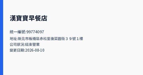 漢寶寶早餐店的照片-統編 99774097(新北市) 公司登記資料與營業項目詳細圖表