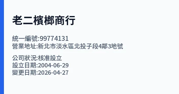 老二檳榔商行的照片-統編 99774131(新北市) 公司登記資料與營業項目詳細圖表