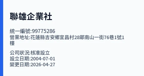 聯雄企業社的照片-統編 99775286(花蓮縣) 公司登記資料與營業項目詳細圖表