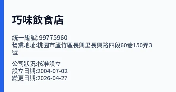 巧味飲食店的照片-統編 99775960(桃園市) 公司登記資料與營業項目詳細圖表