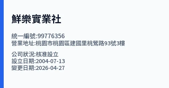 鮮樂實業社的照片-統編 99776356(桃園市) 公司登記資料與營業項目詳細圖表