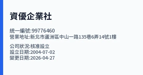 資優企業社的照片-統編 99776460(新北市) 公司登記資料與營業項目詳細圖表