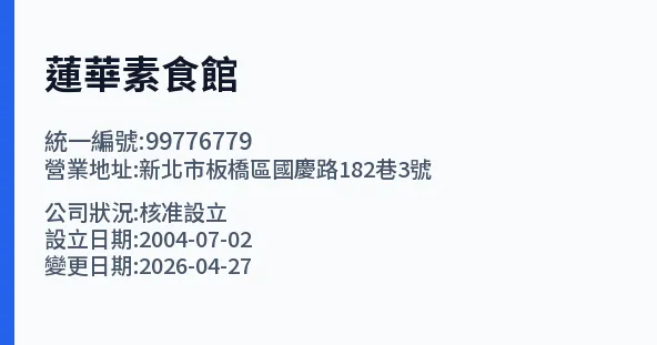 蓮華素食館的照片-統編 99776779(新北市) 公司登記資料與營業項目詳細圖表