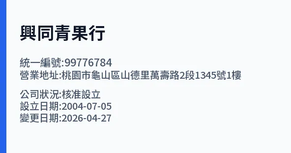 興同青果行的照片-統編 99776784(桃園市) 公司登記資料與營業項目詳細圖表