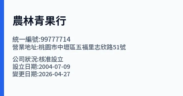 農林青果行的照片-統編 99777714(桃園市) 公司登記資料與營業項目詳細圖表
