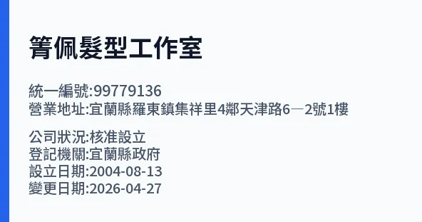 箐佩髮型工作室的照片-統編 99779136(宜蘭縣) 公司登記資料與營業項目詳細圖表