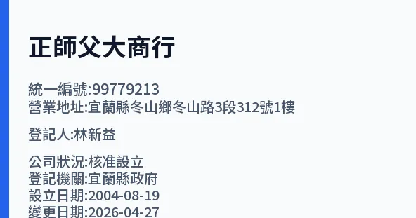 正師父大商行的照片-統編 99779213(宜蘭縣) 公司登記資料與營業項目詳細圖表