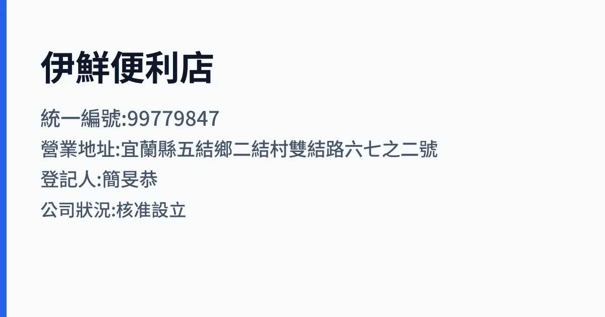 伊鮮便利店 - 統編 99779847(宜蘭縣) 公司登記資料與營業項目詳細圖表
