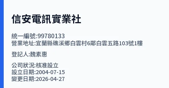 信安電訊實業社的照片-統編 99780133(宜蘭縣) 公司登記資料與營業項目詳細圖表