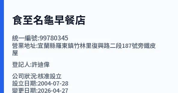 食至名龜早餐店的照片-統編 99780345(宜蘭縣) 公司登記資料與營業項目詳細圖表