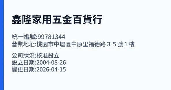 鑫隆家用五金百貨行的照片-統編 99781344(桃園市) 公司登記資料與營業項目詳細圖表