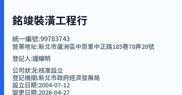 銘竣裝潢工程行的照片-統編 99783743(新北市) 公司登記資料與營業項目詳細圖表