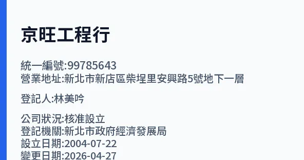 京旺工程行的照片-統編 99785643(新北市) 公司登記資料與營業項目詳細圖表