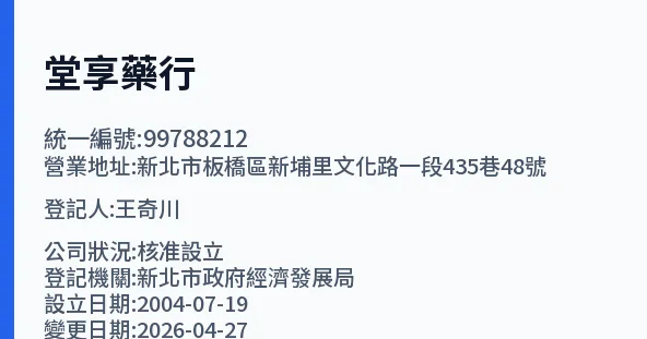 堂享藥行的照片-統編 99788212(新北市) 公司登記資料與營業項目詳細圖表