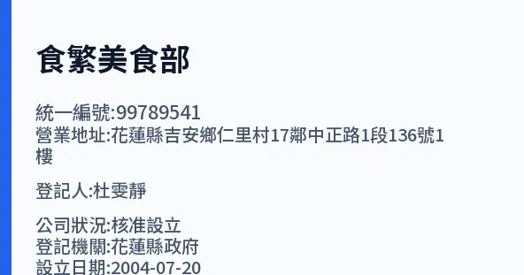 食繁美食部的照片-統編 99789541(花蓮縣) 公司登記資料與營業項目詳細圖表