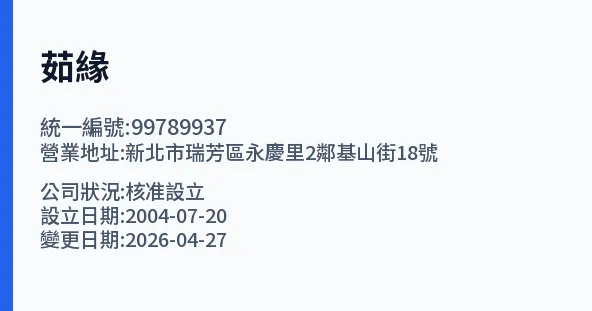 茹緣的照片-統編 99789937(新北市) 公司登記資料與營業項目詳細圖表