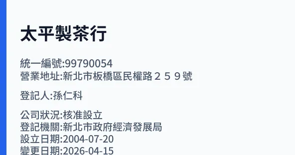 太平製茶行的照片-統編 99790054(新北市) 公司登記資料與營業項目詳細圖表