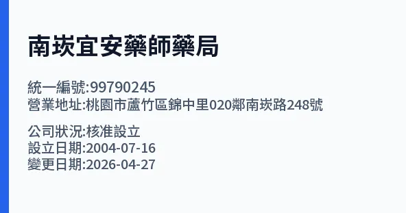 南崁宜安藥師藥局的照片-統編 99790245(桃園市) 公司登記資料與營業項目詳細圖表
