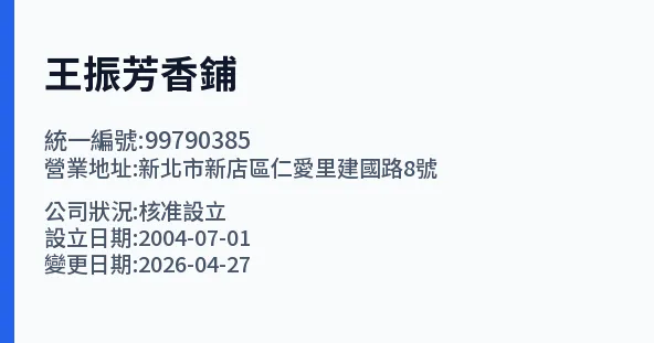 王振芳香鋪的照片-統編 99790385(新北市) 公司登記資料與營業項目詳細圖表