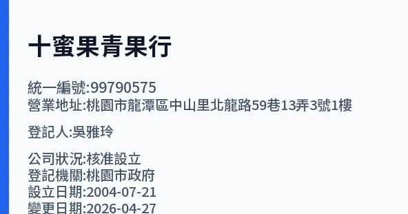 十蜜果青果行的照片-統編 99790575(桃園市) 公司登記資料與營業項目詳細圖表