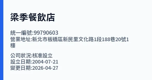 梁季餐飲店的照片-統編 99790603(新北市) 公司登記資料與營業項目詳細圖表