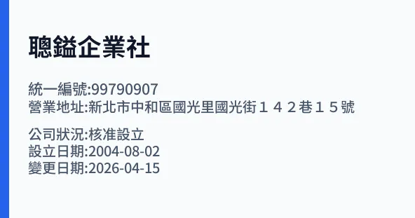 聰鎰企業社的照片-統編 99790907(新北市) 公司登記資料與營業項目詳細圖表